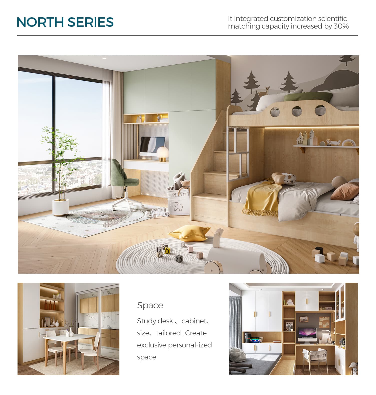 Whole House Customization